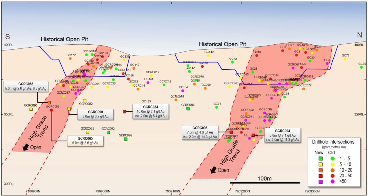 Great Eastern Gold Mines | Mining Queensland & Western Australia